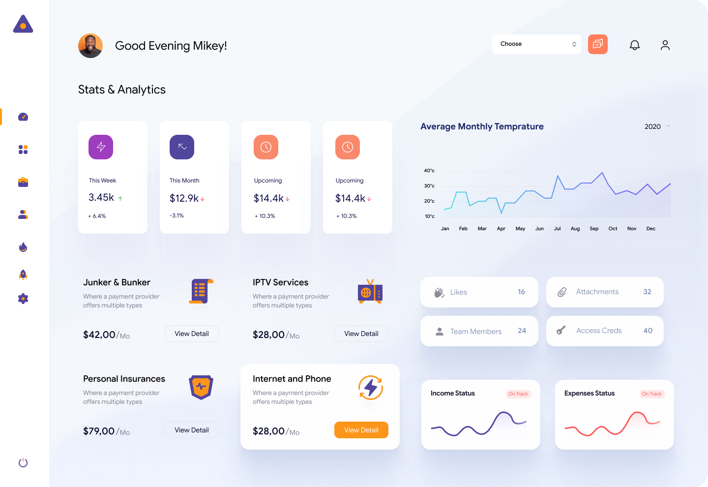 Personal Dashboard UI Kit by AR Shakir