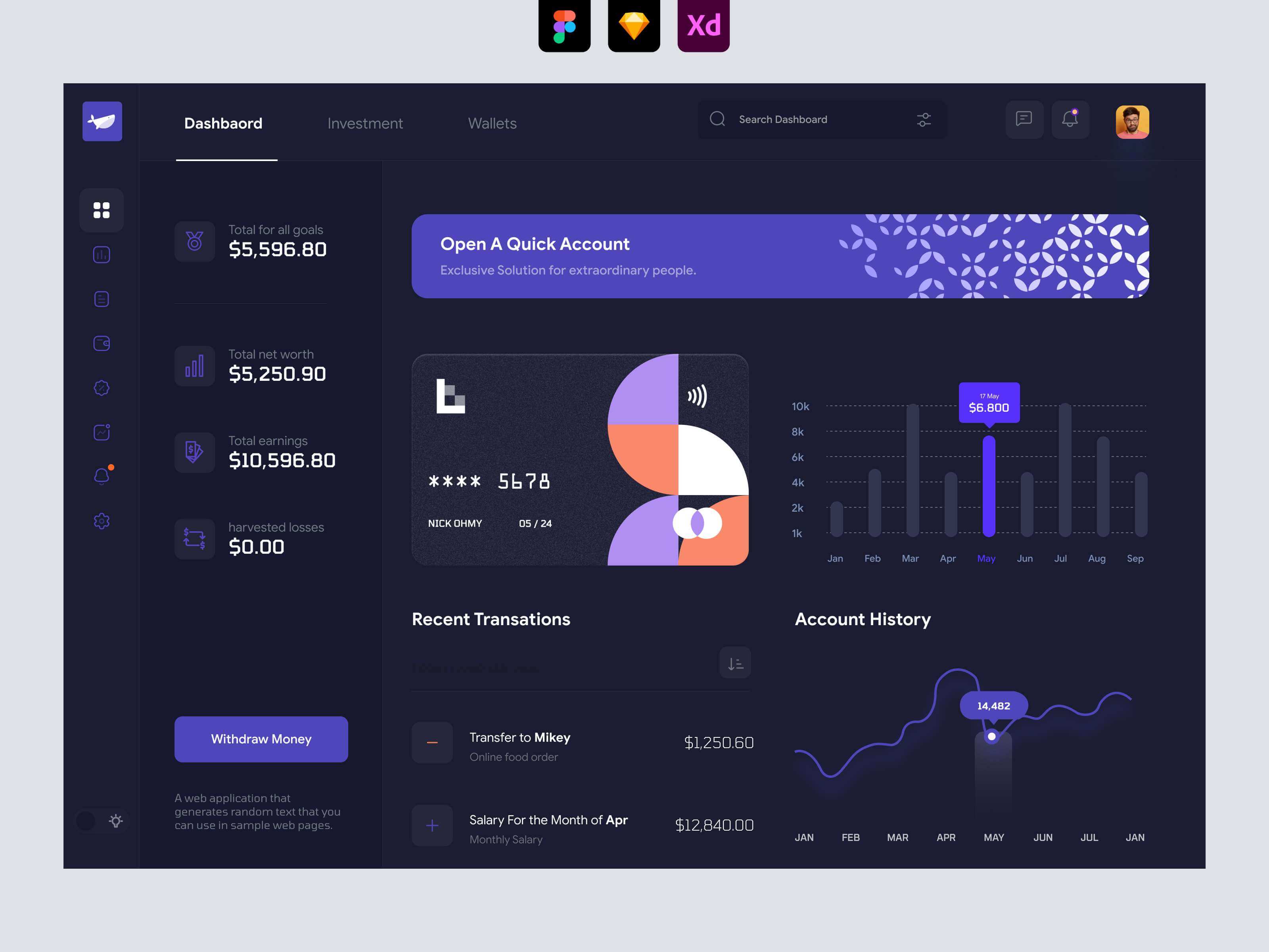 Cryptocurrency Dashboard UI - Dark UI Figma Freebie | Cryptocurrency ...