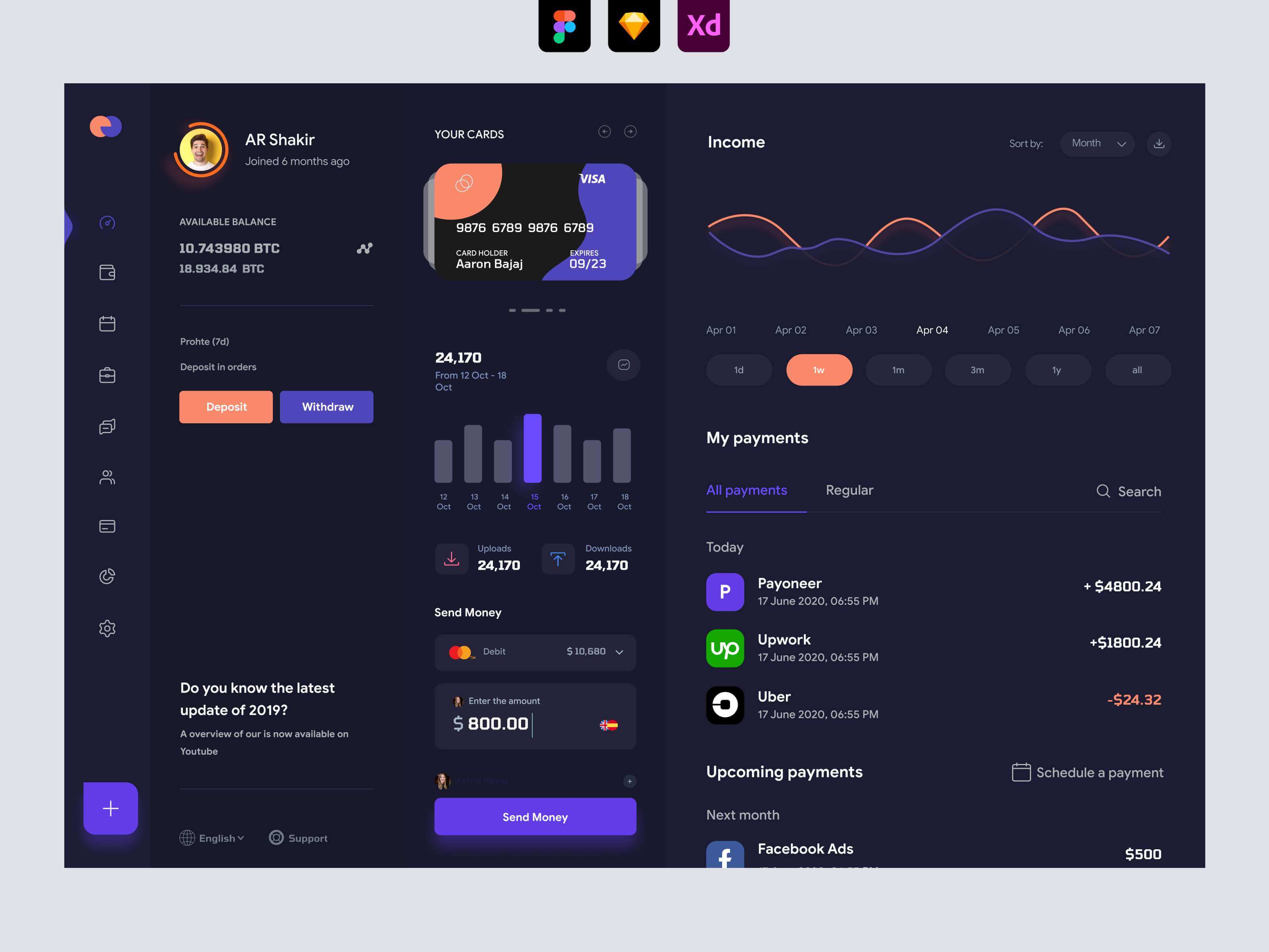 Freelancer Personal Investment Dashboard UI - Dark UI Figma Freebie ...