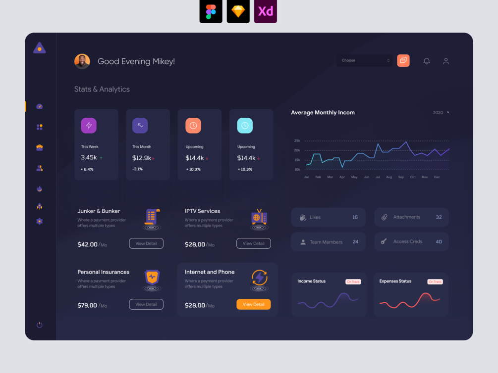 Personal Dashboard UI Kit (Dark theme) Figma Freebie | Personal ...