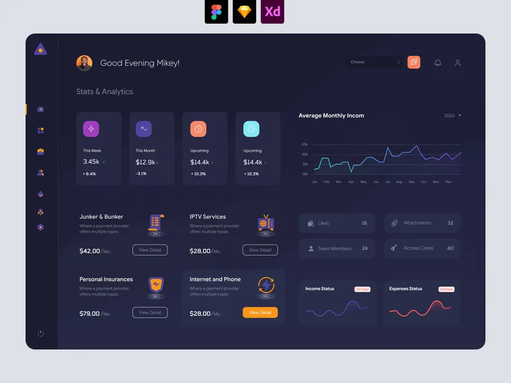 Personal Dashboard UI Figma Resources | Personal Dashboard UI Adobe XD ...