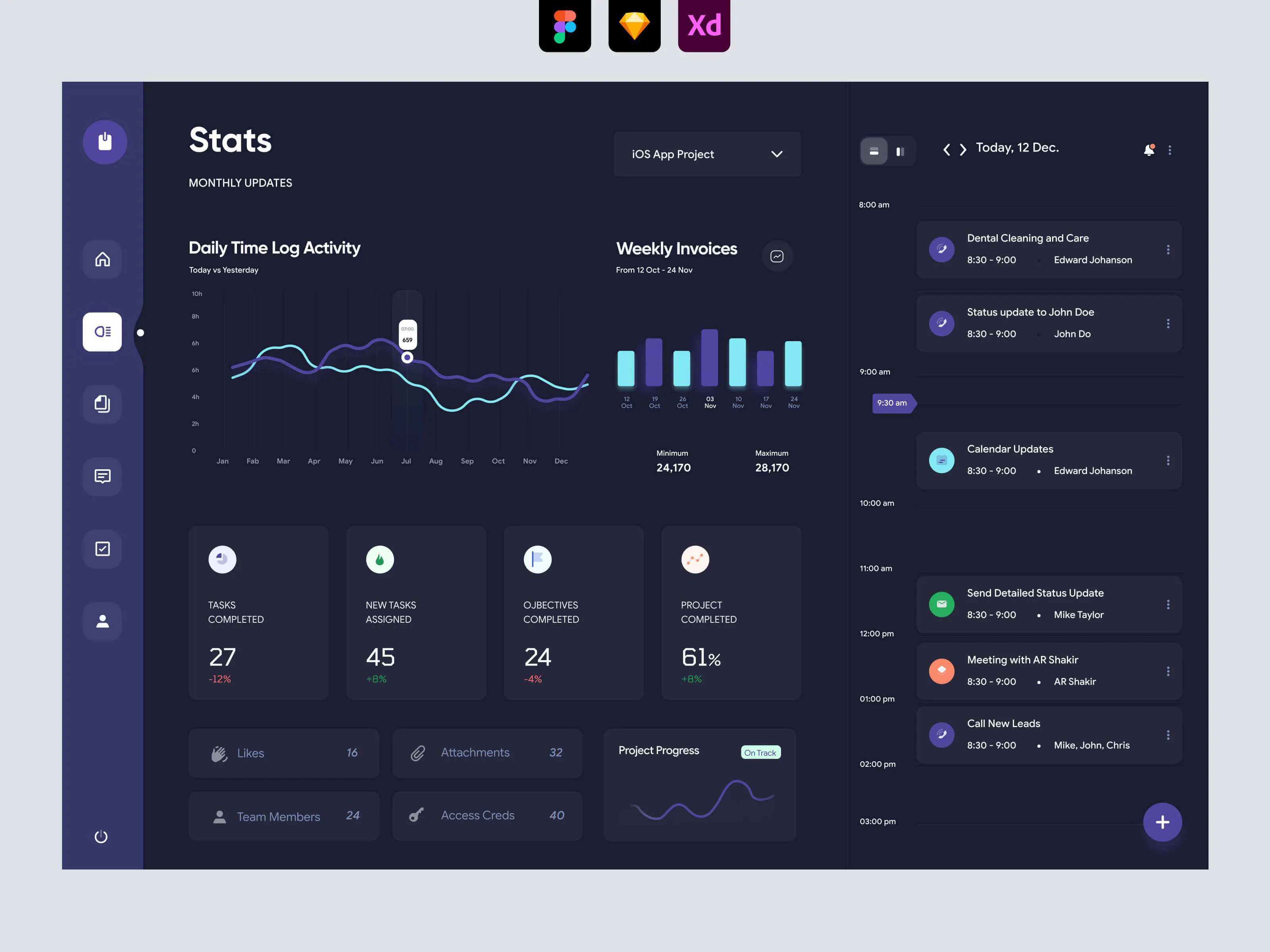 Project Management Dashboard UI - Dark UI Figma Resources | Project ...