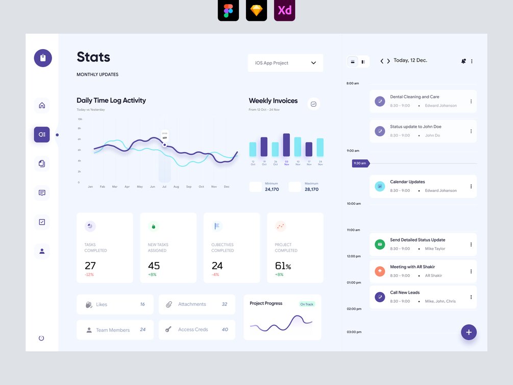 Project Management Dashboard Figma Freebie | Project Management ...