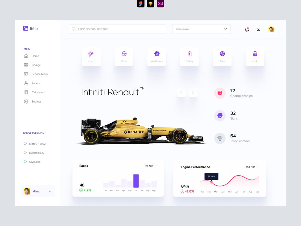 Racing Car Dashboard UI Concept Figma Freebie | Racing Car Dashboard UI ...