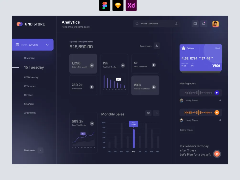 Store Dashboard UI (Dark theme) Figma Resources | Store Dashboard UI ...