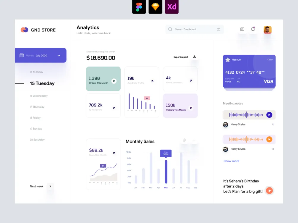 Store Dashboard UI (Light theme) Figma Resources | Store Dashboard UI ...