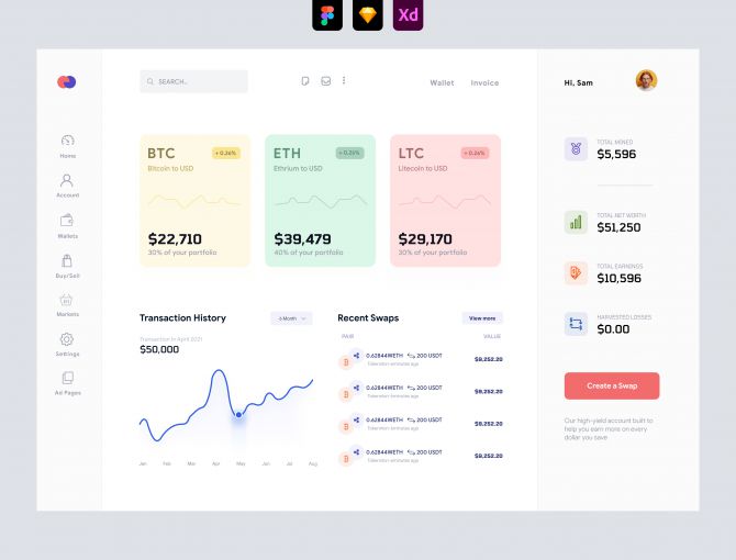 Cryptocurrency Wallet Dashboard UI Figma Freebie | Cryptocurrency ...
