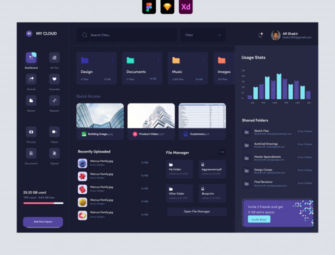Dashboard UI For Cloud File Storage - Dark UI Figma Freebie | Dashboard ...