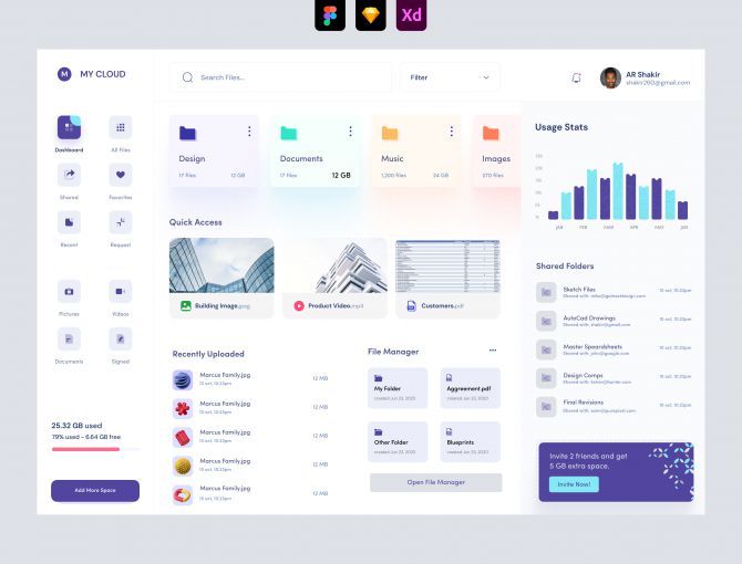 Dashboard UI For Cloud File Storage Figma Freebie | Dashboard UI For ...