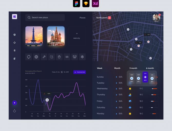 Weather App UI - Dark UI Figma Freebie | Weather App UI - Dark UI Adobe ...
