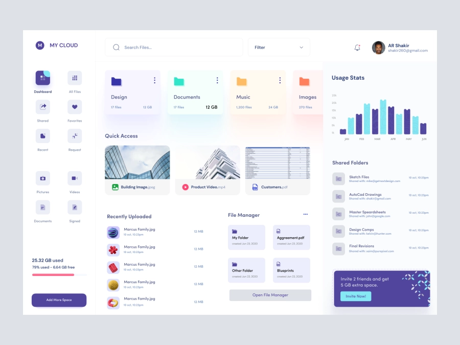 Dashboard UI For Cloud File Storage Figma Resources | Dashboard UI For ...